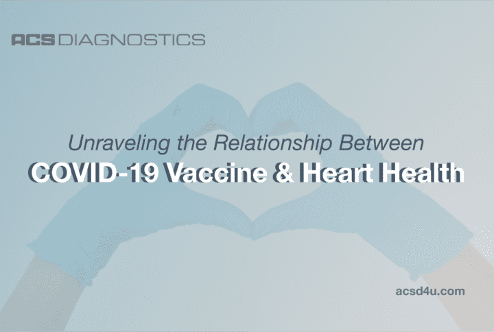 ACS Holter Monitoring & ECG Solutions | Applied Cardiac Systems